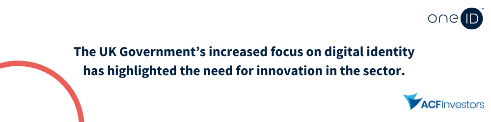 Investors back OneID®'s Bank-verified digital identity solution