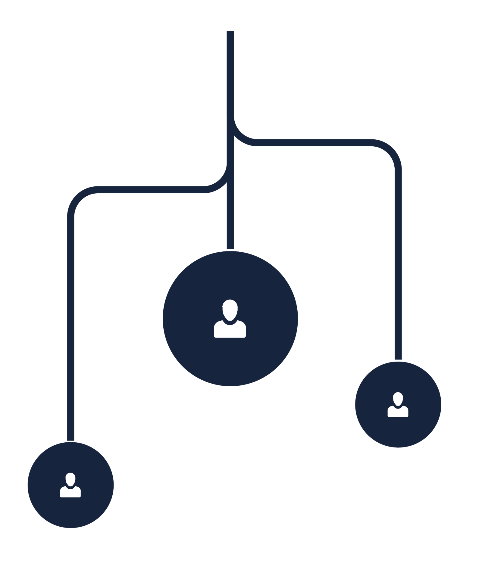 About | OneID®